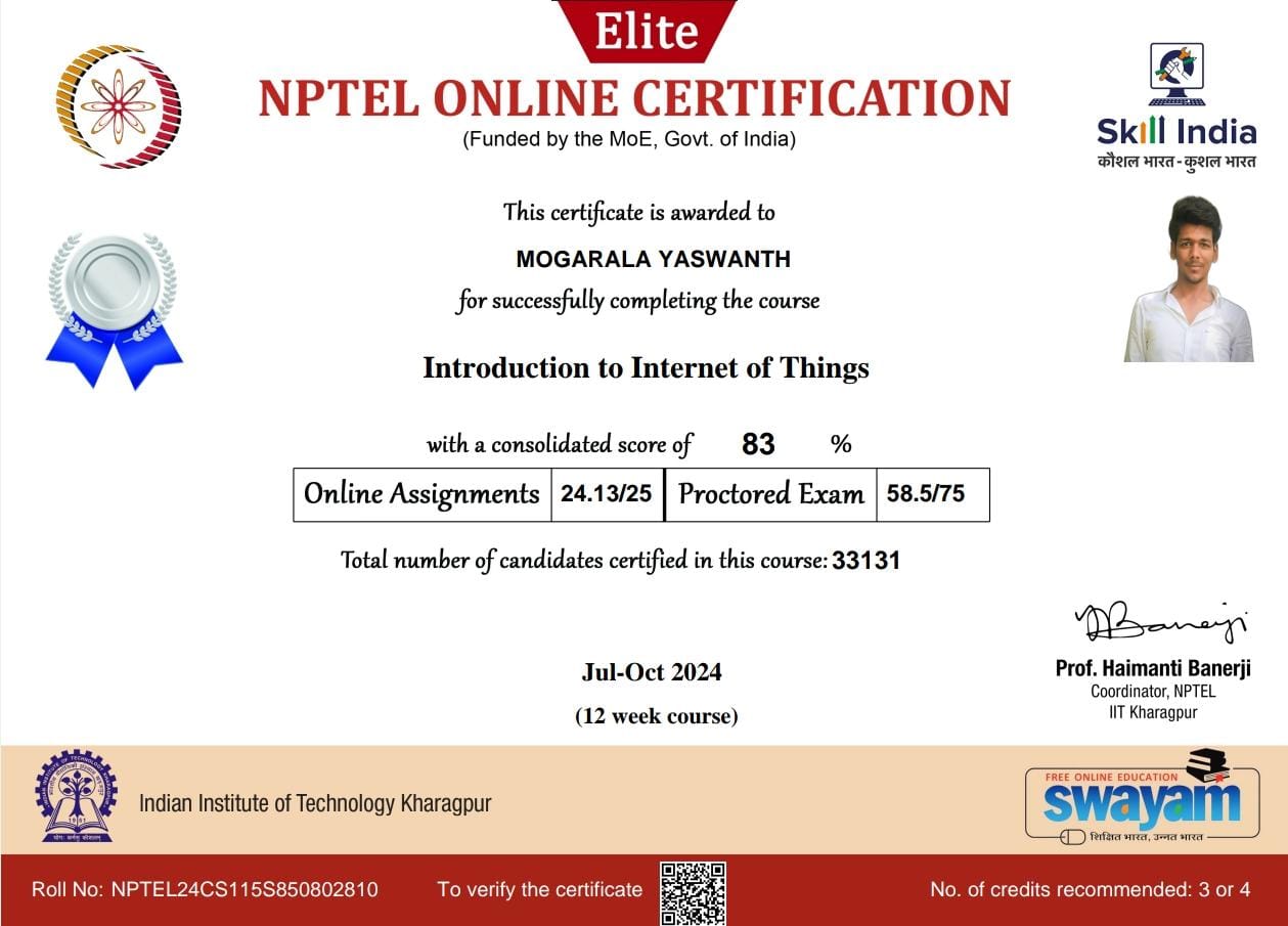 Yaswanth's Portfolio